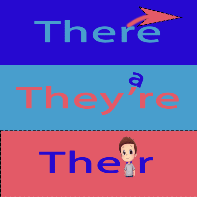 Their, there, or they’re: How to use them correctly every time ...