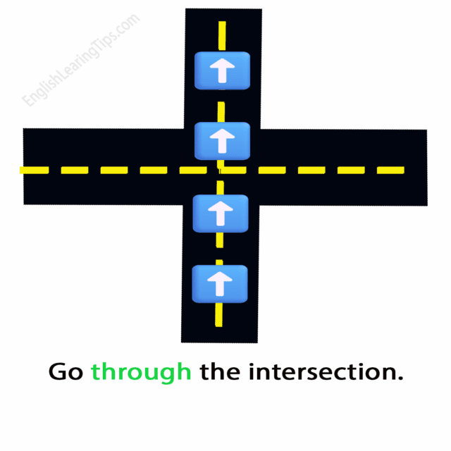Prepositions for giving directions: The complete guide with examples ...